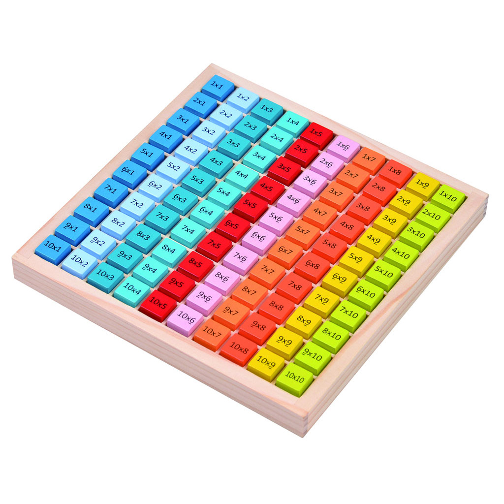 Lelin Multiplication Board - Toy Dubai (Toys MENA LLC)