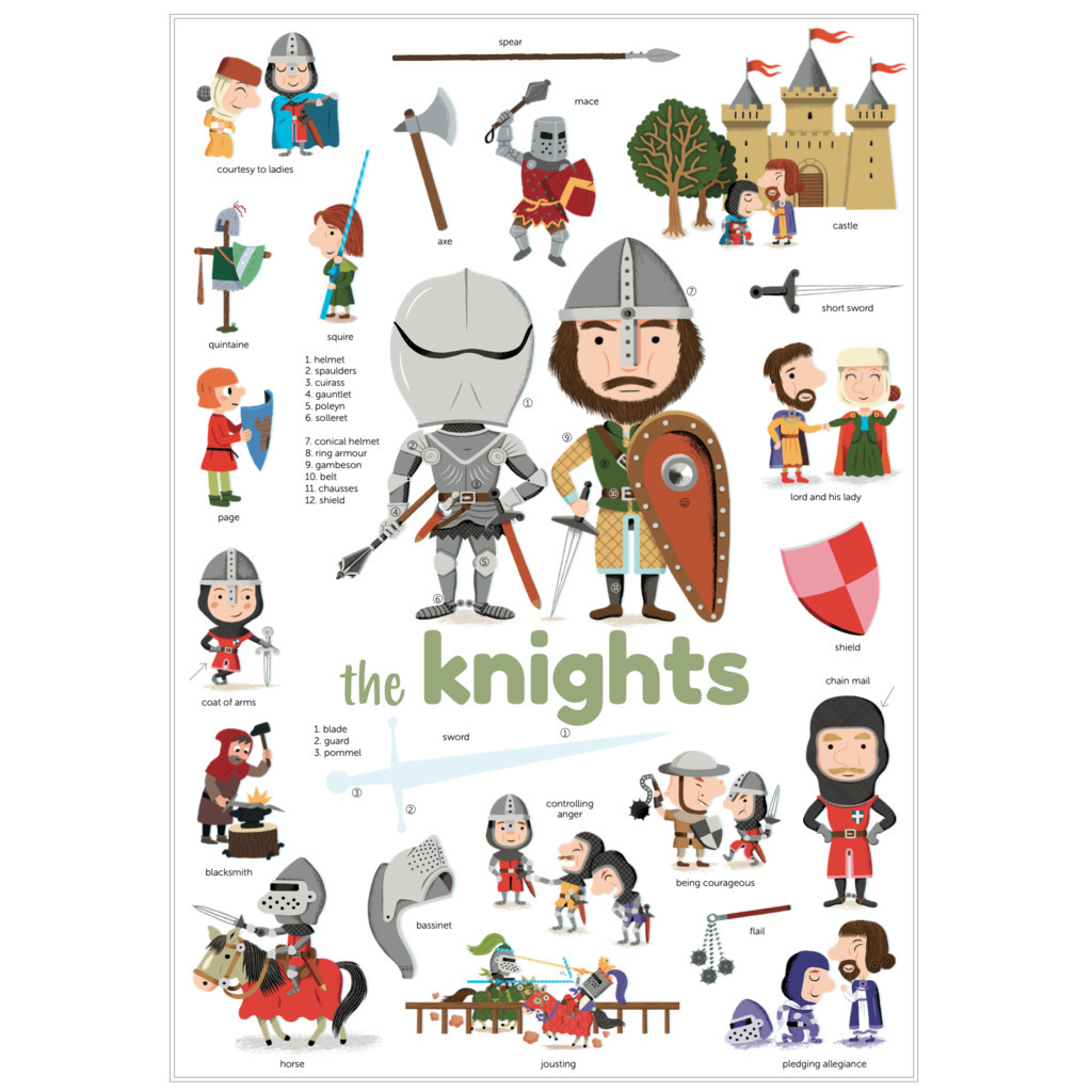 Mini Sticker Poster - Knights (+24 stickers) - Toy Dubai (Toys MENA LLC)