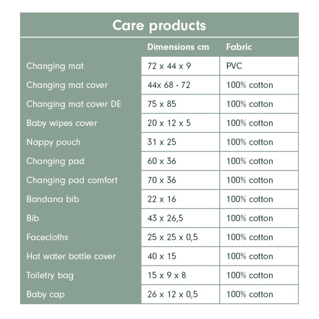 Little Dutch - Bib Sailors Bay Blue - Toy Dubai (Toys MENA LLC)